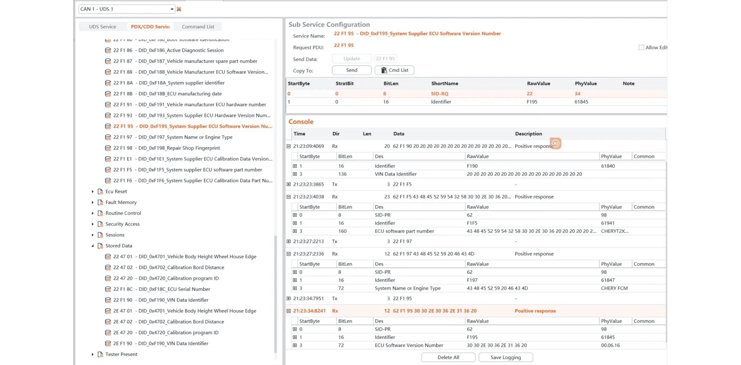 VCAR DAS - VCARSYSTEM